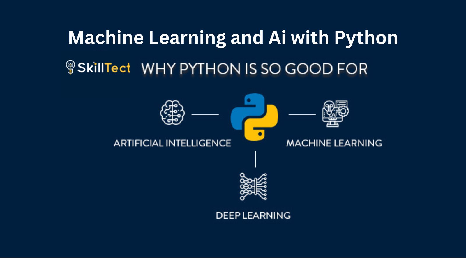 Machine Learning and AI with Python: Best Guide for Those Who Want To ...